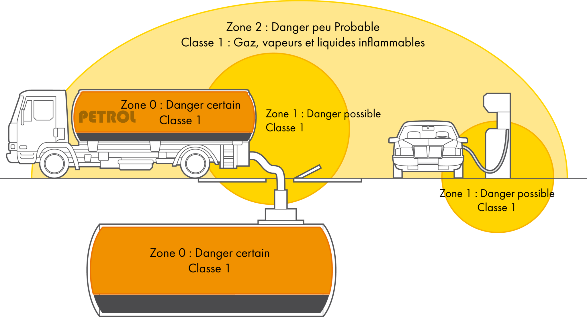 L'ATEX : Vue simplifiée d'un constructeur de ventilateurs - AEIB